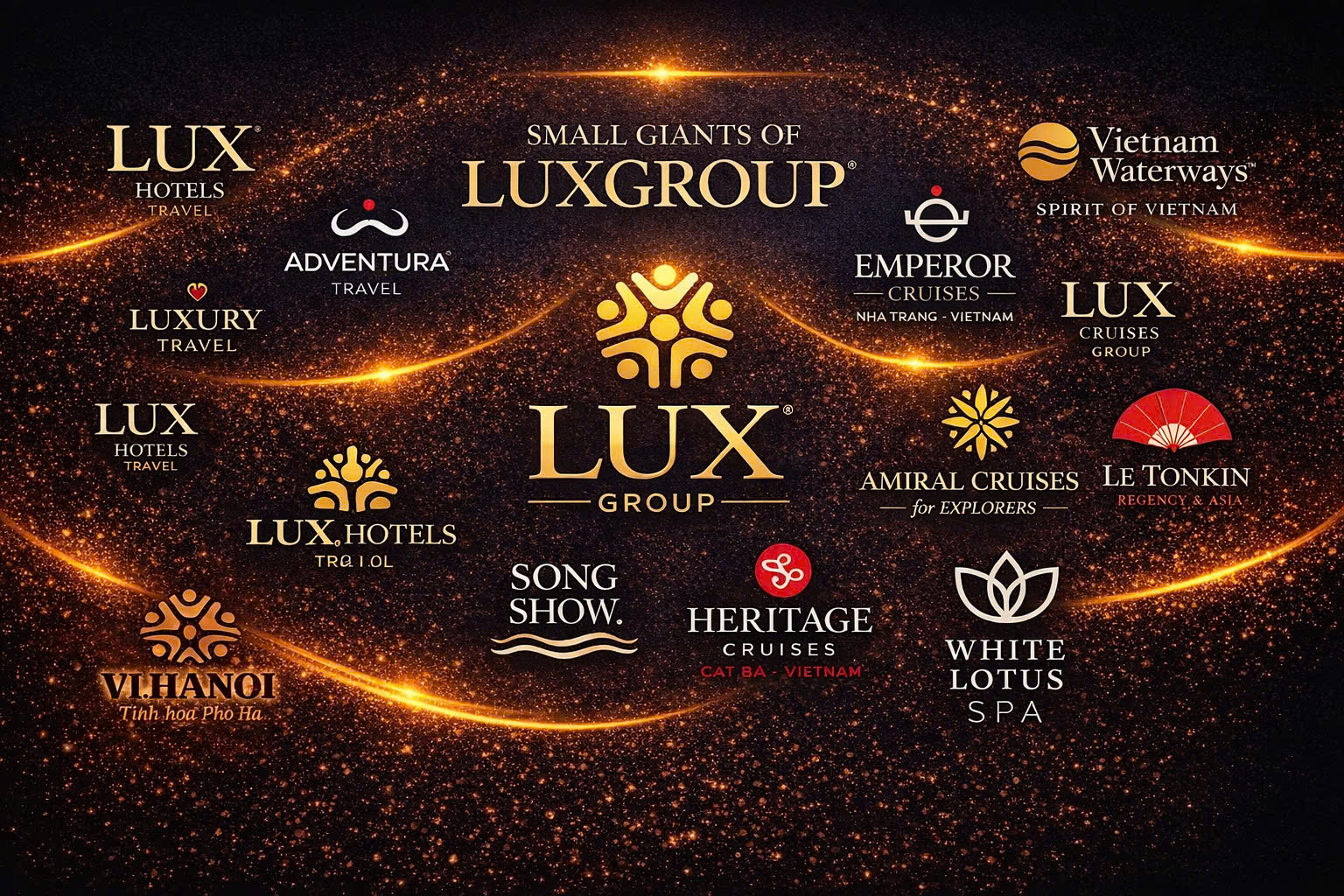 The Power of Small Giants: How LuxGroup Is Redefining Scale, Value and ...